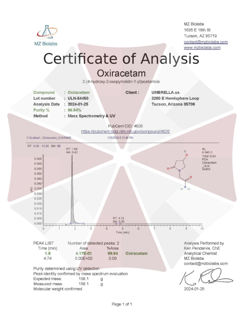 OXIRACETAM POWDER – UMBRELLA Labs