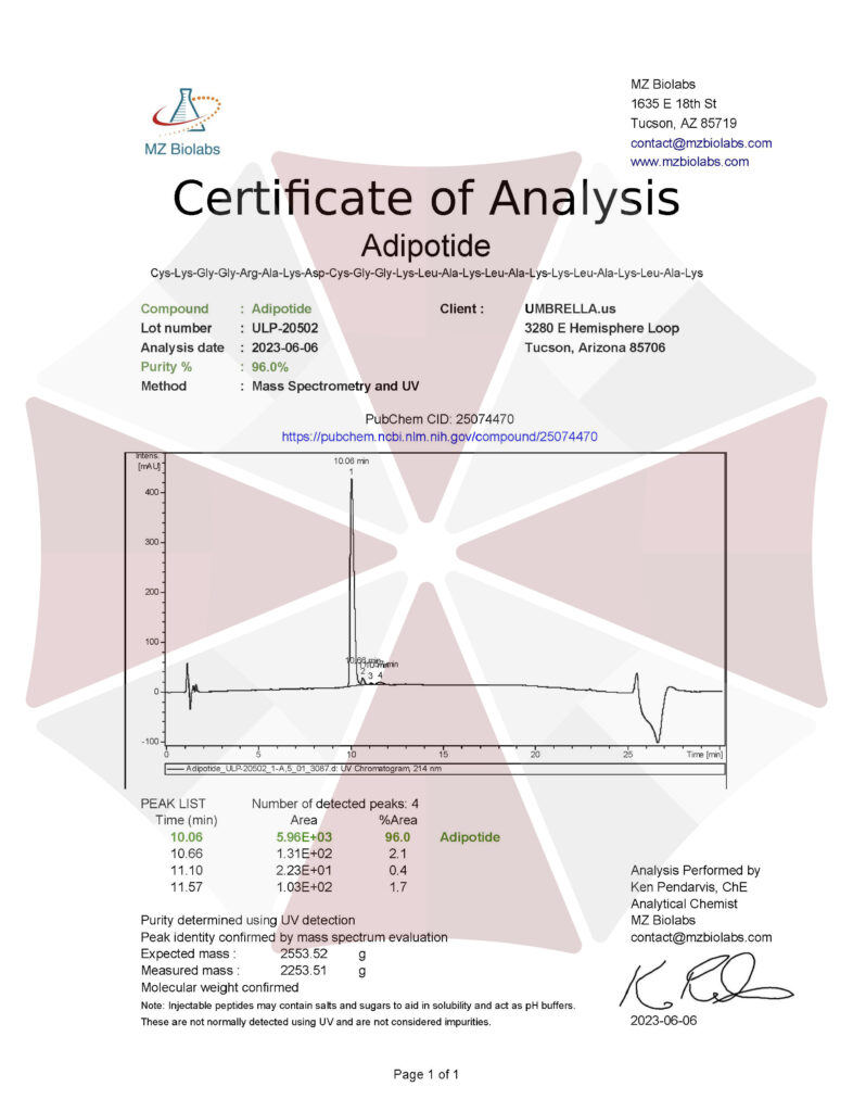 ADIPOTIDE PEPTIDE 5MG VIAL – UMBRELLA Labs