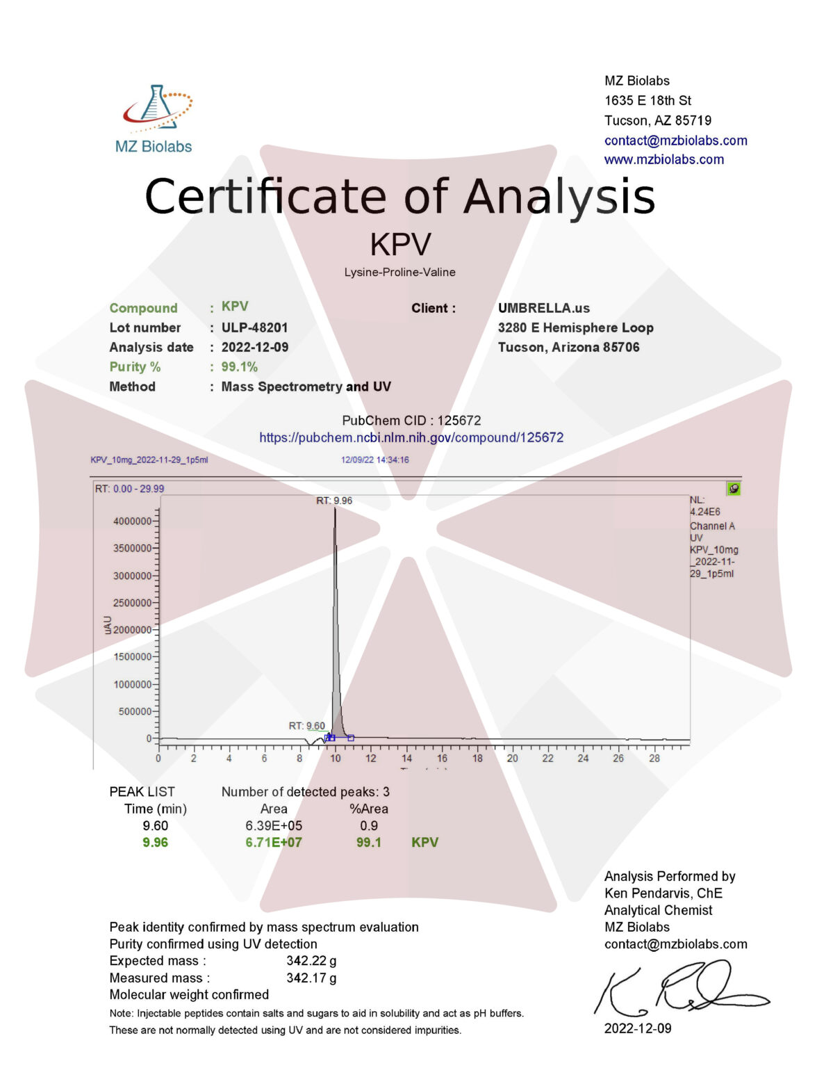 KPV PEPTIDE POWDER (60 CAPSULES) (500MCG/CAPSULE, 30MG TOTAL BOTTLE) – UMBRELLA Labs