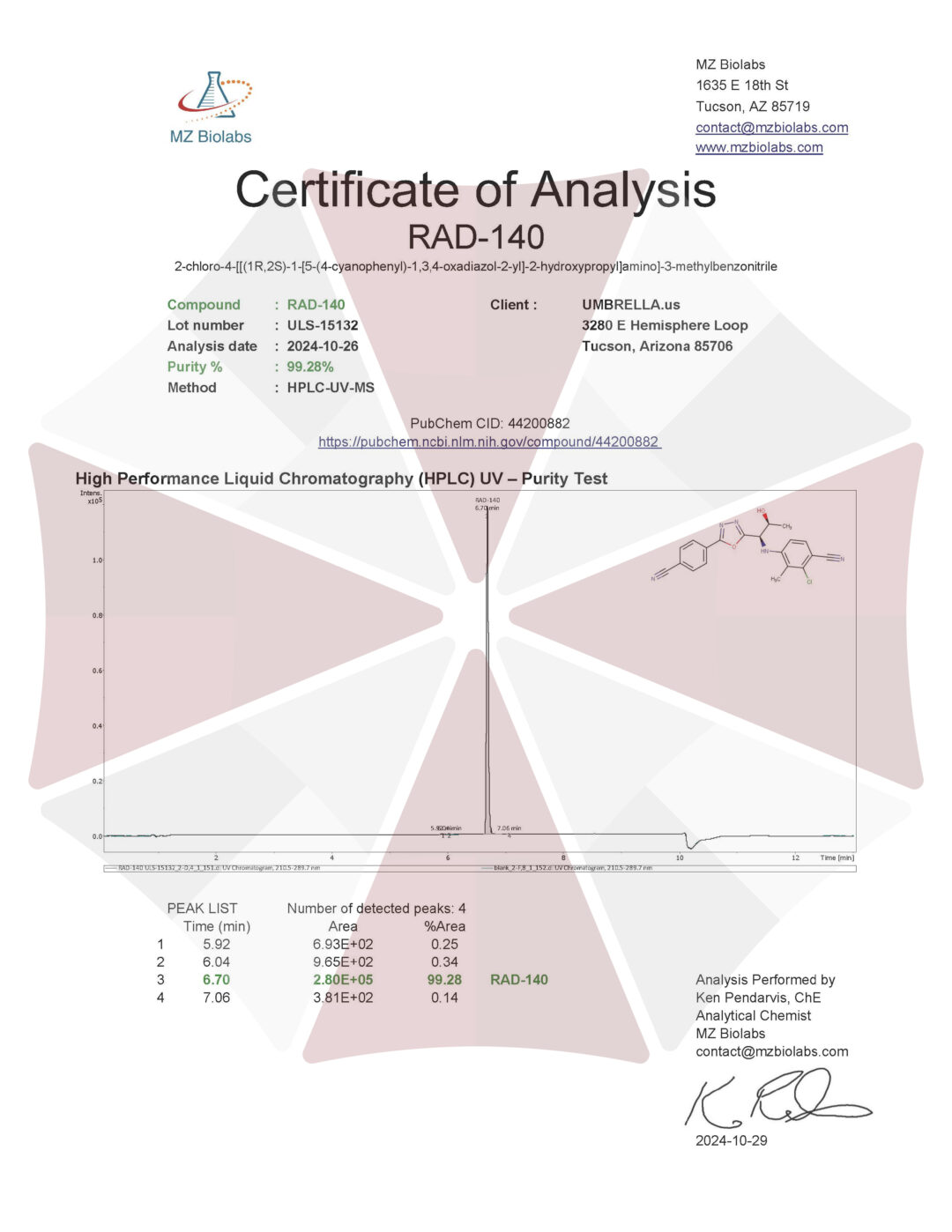 RAD 140 Powder - TESTOLONE SARM POWDER