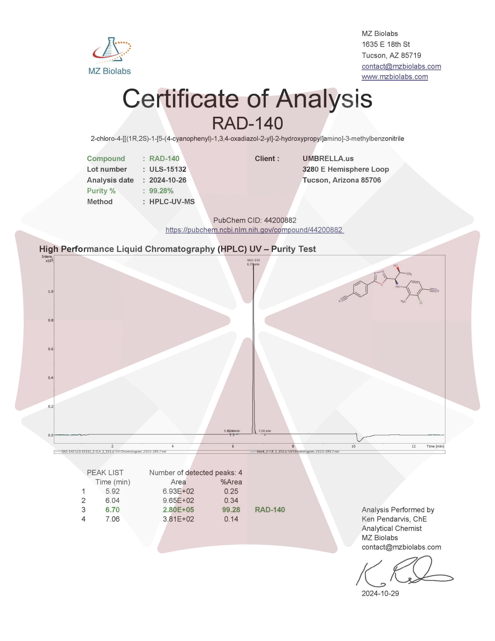 RAD 140 Powder - TESTOLONE SARM POWDER