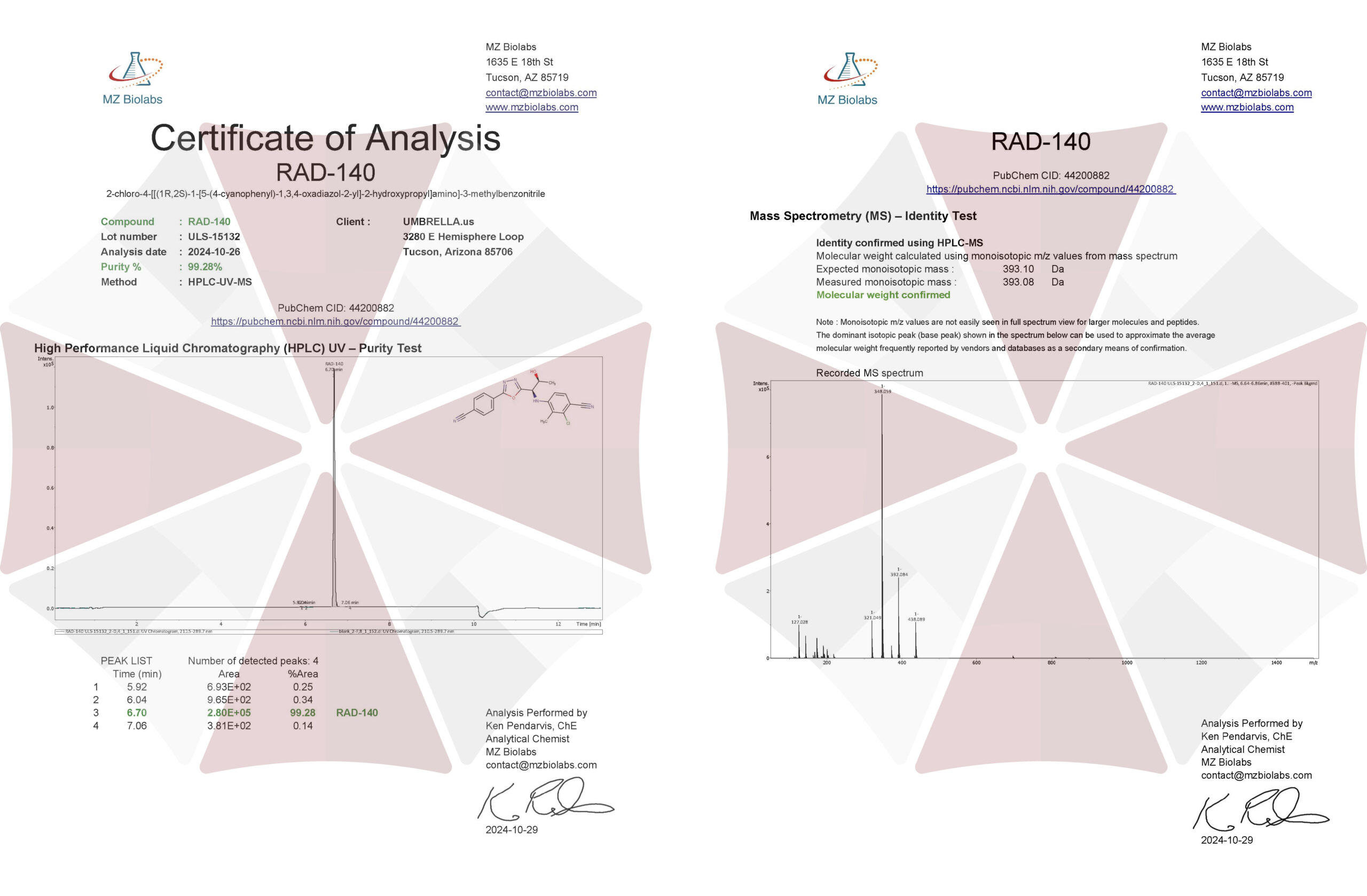 RAD 140 Powder - TESTOLONE SARM POWDER