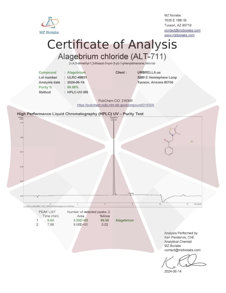 Research Chemicals COA’s – UMBRELLA Labs