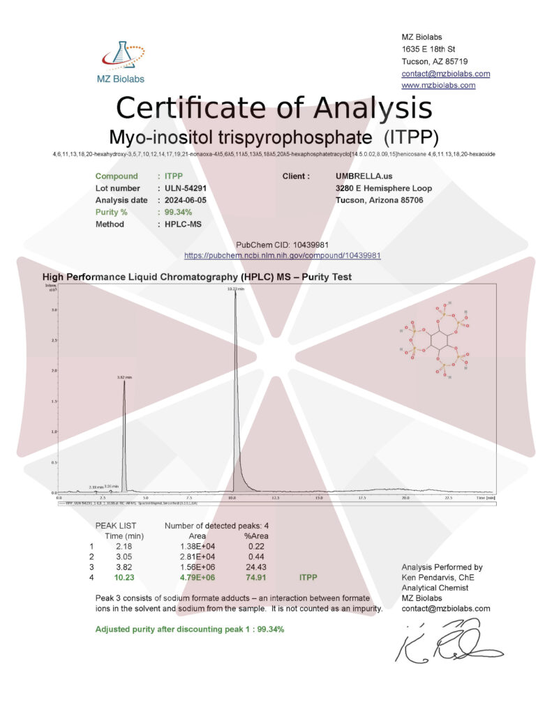 Umbrella Labs - ITPP (Myo-Inositol) Nootropic Powder