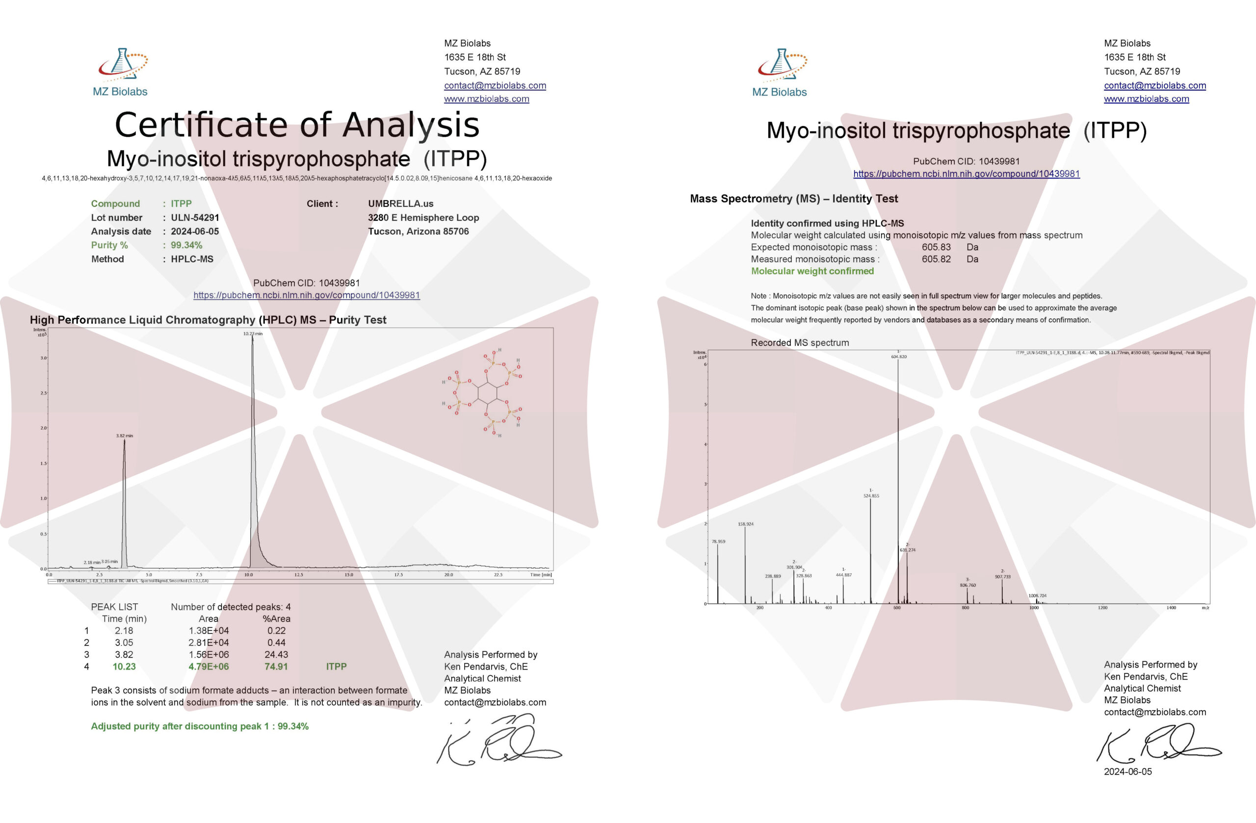 Umbrella Labs - ITPP (Myo-Inositol) Nootropic Powder