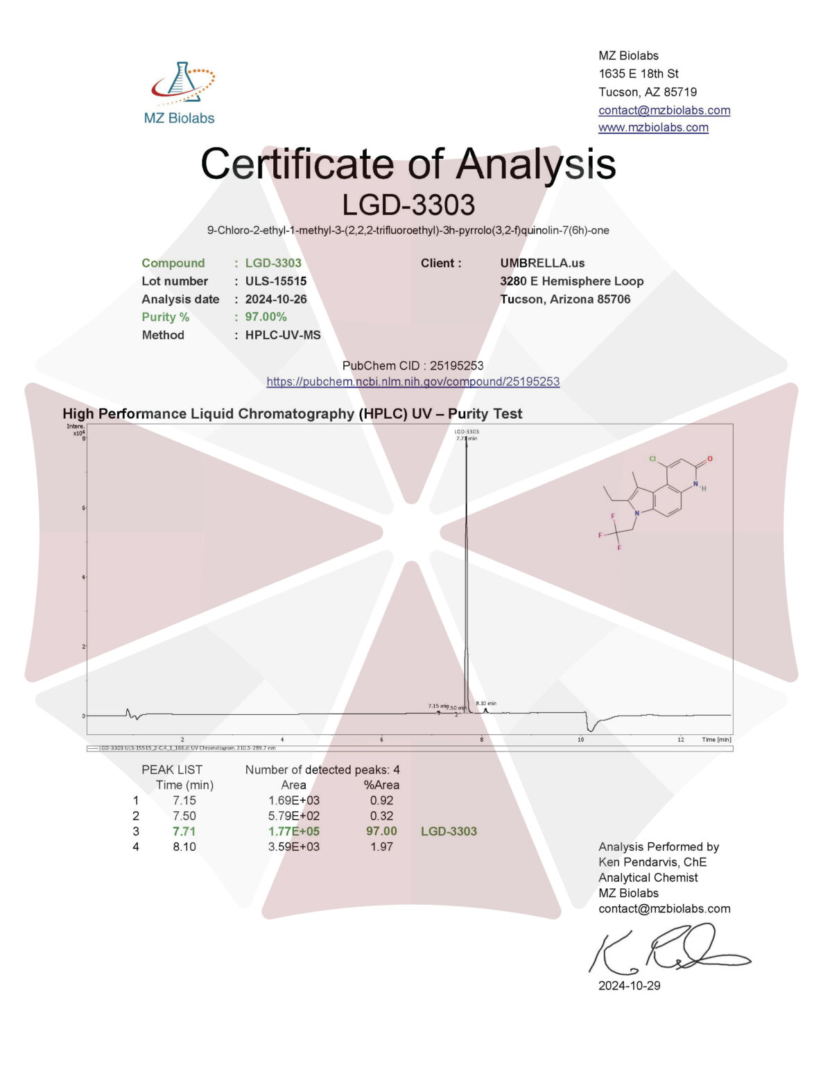 Best Place to Buy Sarms | LGD-3303 SARM