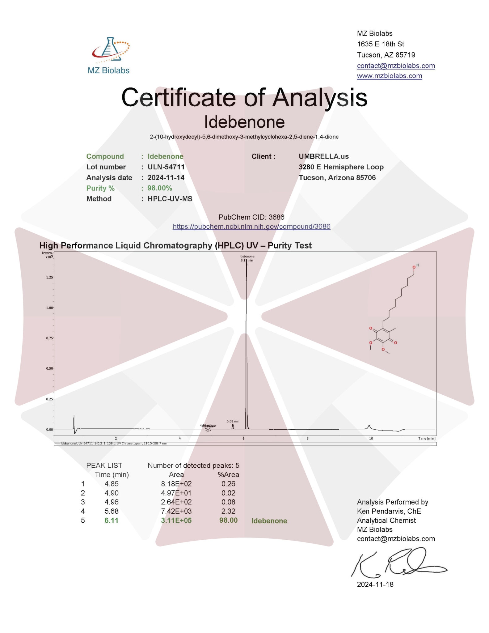 IDEBENONE POWDER (5 GRAMS / 10 GRAMS) – UMBRELLA Labs